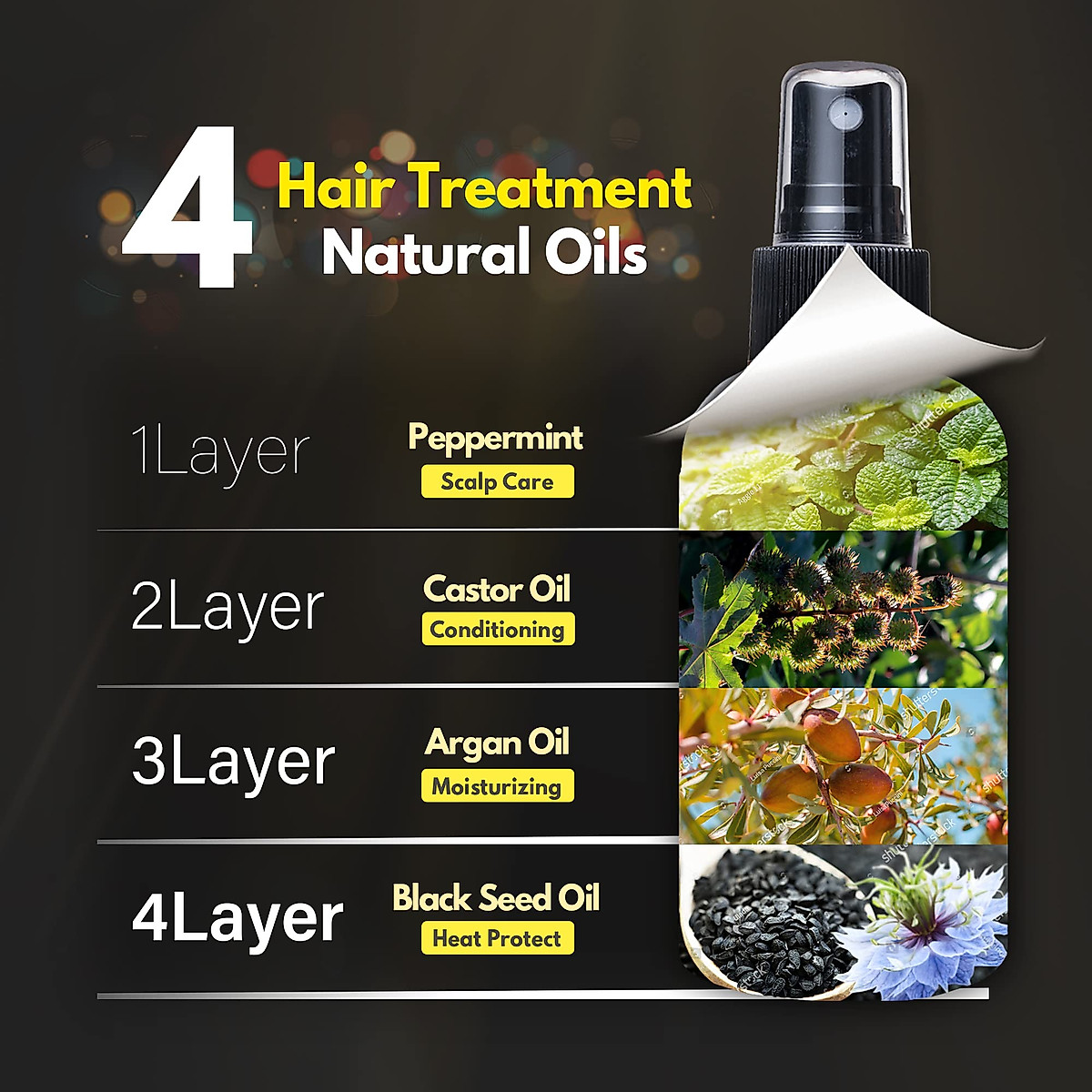 BEAUT'E SEOUL Hooded Hair Dryer Attachment and Black Seed & Argan Oil Spray Set - Soft Adjustable Large hooded bonnet & Keratin Hair Treatment Leave in Conditioner Spray 5oz