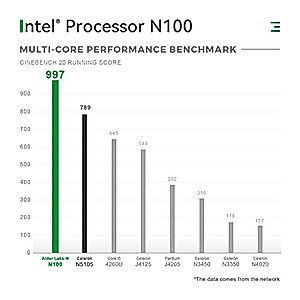 TRIGKEY Micro Computer 12th Gen Intel N100 4C/4T 16G DDR4 500G M.2 PCIE1 SSD G4 Small PC W11 Desktop PC,Wi-Fi 6 Working Mini Desktop, 4K@60Hz UHD Graphics Dual Display/BT 5.2/W11