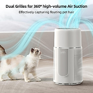 uahpet Air Purifiers for Pets, Pets Air Purifier for Home Large Room Bedroom up to 1900ft², Dogs Cats Air Purifiers with HEPA Filter, Air Quality Indicator for Pets Hair, Odor, Dust