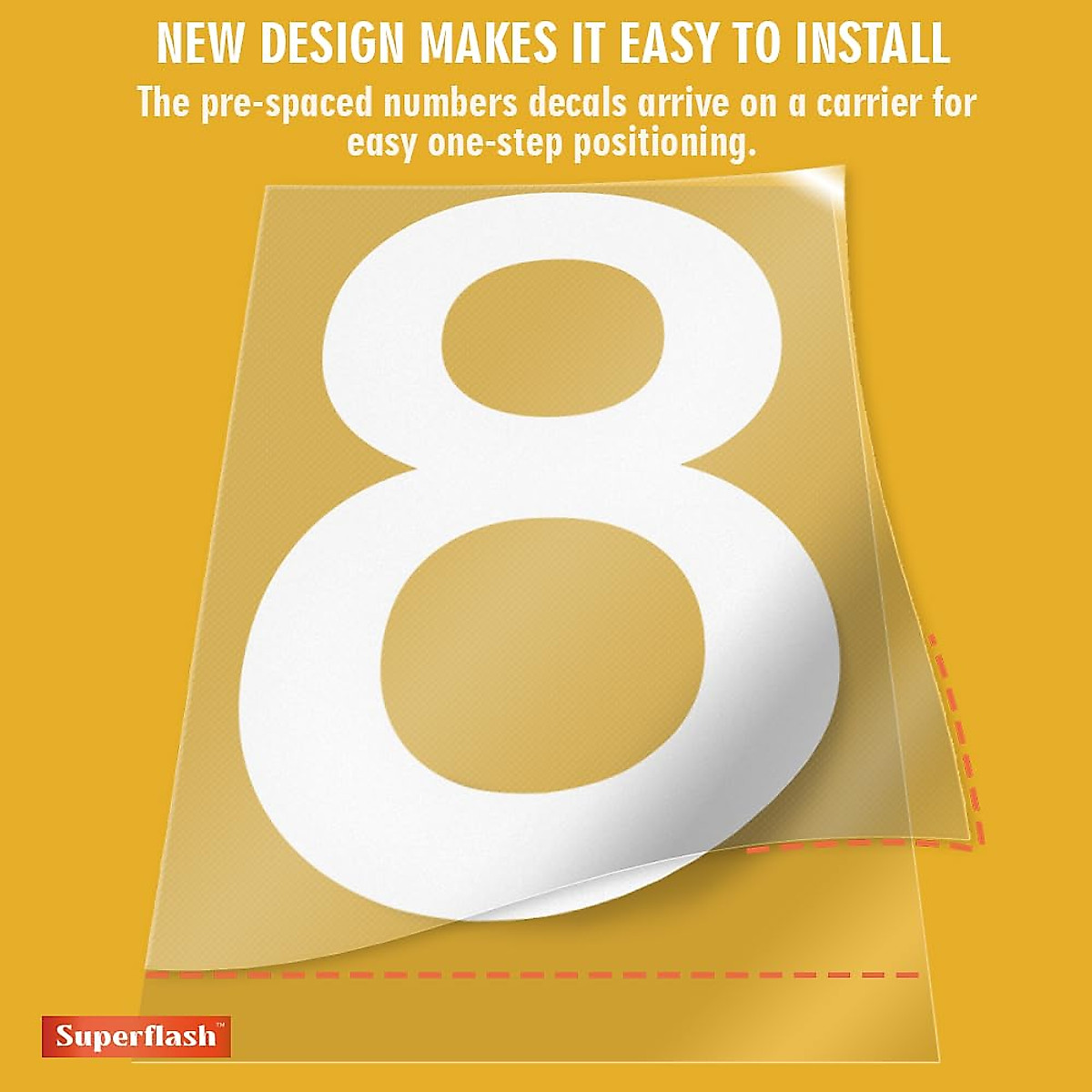 2 inch Reflective Mailbox Numbers for Outside Sticker, Modern Mailbox Number (0-9, 4 Sets) Premium Decal Die Cut and Pre-Spaced - for House, Trash Cans - Self Adhesive Numbers