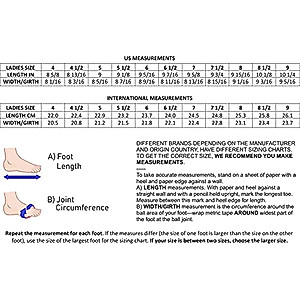 Jackson Ultima Inline Roller Skates/Black Vista/Women's Size 7 / JUST LAUNCHED 2021