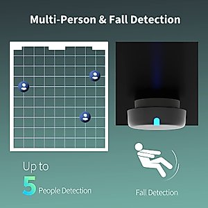 Aqara Presence Sensor FP2, 2.4 GHz Wi-Fi Required, mmWave Radar Wired Motion Sensor, Zone Positioning, Multi-Person & Fall Detection, Supports HomeKit, Alexa, Google Home and Home Assistant