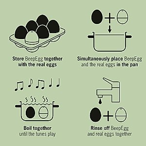 Love BeepEgg – Egg Timer for Boiling Eggs – Musical Egg Cooker for Soft, Medium, Hard Boiled Eggs – Food Safe – Singing Floating Egg Timer – Egg Cooker for 3 Levels of Doneness - Brainstream