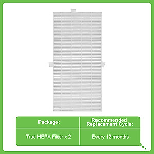 Hichoryer HRF-G Replacement Filter, Compatible with Honeywell HPA020B HPA020 & HPA030B HPA030 & HPA075/080 Series and HPA175/180 Series Air Purifier, Part Number HRF-G1/HRF-G2 4 Pack