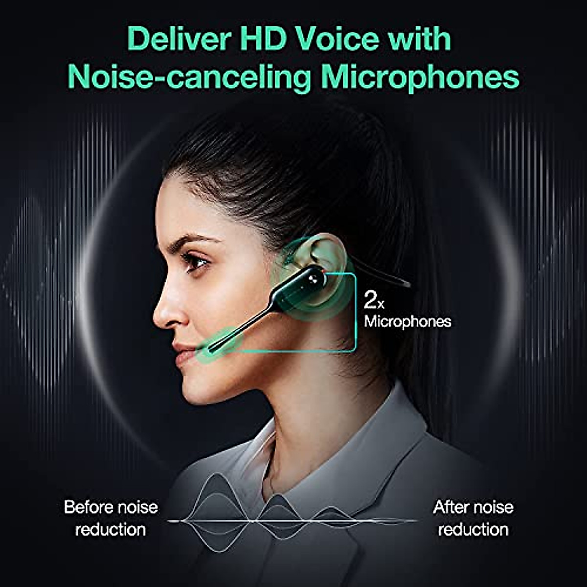 Yealink WH63 Wireless DECT Headset, Single Ear (Mono) Office Headset with Noise Canceling Microphone, Connect to Desk Phone, Work with All UC Leading Platform Softphone