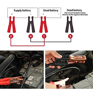 2PCS 1000A Car Alligator Clips,Pure Copper Battery Clamps Replacement for Heavy Duty Jumper Cables,Universal Battery Charger Clamps with PAC Insulating Handle for Car Truck SUV