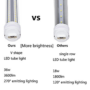 GOCuces 36W T8 LED Tube Lights 4 Foot Equal to 45.8in,60W F48T12 R17d HO Fluorescent Bulbs Replacement T12,White 6500K,Ballast Bypass,Dual-Ended Connection,V Shape for Shop,Sign,Basement,Pack of 10