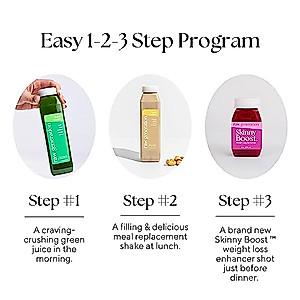 Raw Generation 7-Day Stay Skinny Method - Post-Cleanse Weight Management System | Natural Gut Detox | Sustainable Maintenance of Cleanse Results | Improve Digestion & Eliminate Bloating