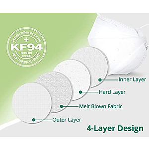 [10-Pack] ILWOUL 3D Contour KF94 Face Mask Anti-Fog & Anti-Slip [Disposable][Made in Korea]
