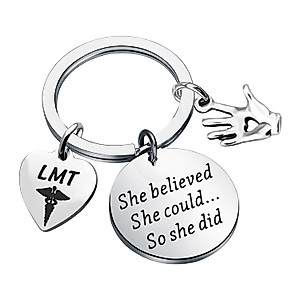 ENSIANTH Massage Therapist Keychain (Silver) - She Believed She Could So She Did, Licensed Massage Therapists Graduation Gift, Stainless Steel, Hypoallergenic, Unisex