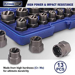 PLATINUMEDGE Bolt Extractor Tool Set, 13 Pieces Impact Bolt & Nut Remover Set, Stripped Lug Nut Remover, Extraction Socket Set for Easy Out Rusted Rounded Damaged Nuts Sockets and Bolts, Cr-Mo