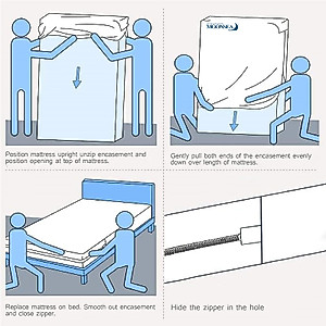 Moonsea Full Size Mattress Protector Zippered, Soft Terry Surface Mattress Cover for Kids, 6-Side Waterproof Mattress Encasement, Well Made Zipper, Noiseless, for Full Mattress (10-14 Inch) 54 * 75