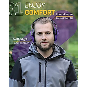 Vanderfields Hearing Protection Headphones 20dB Noise Reduction, Noise Cancelling Ear Muffs for Adults-Passive Ear Protection for Shooting Range, Fireworks, Construction, Lawn Mowing Safety Ear Muffs