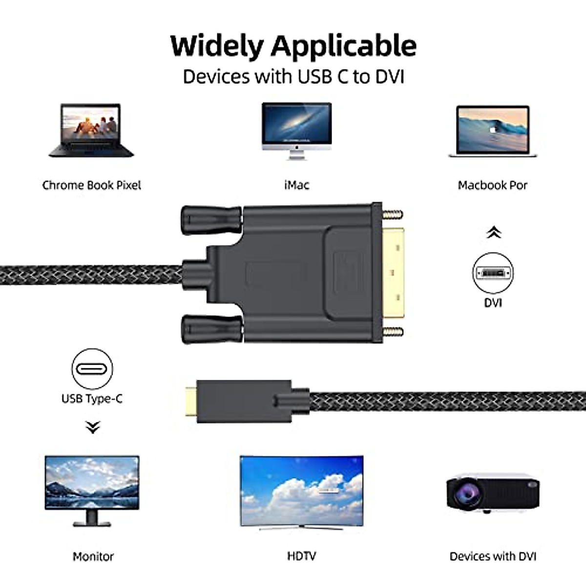 FEMORO USB C to DVI Cable 3 Feet, USB-C (Thunderbolt 3 Compatible) to DVI Cable [Support DVI 4K, 24K Gold Plated, Braided] Compatible for MacBook Pro 2016-2020, Surface Book 2, Dell XPS 13/15, Galaxy