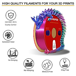 Reprapper Tri Color coextrusion pla Filament 1.75mm for 3D Printer, Multicolor Like Dual Color Rainbow PLA, 2.2lbs (1kg), Silk PLA Green/Blue/Rose Red