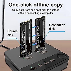 M.2 Cloner, SSD Hard Drive Docking Station, Duplicator Dual Bay 1Gbps High Speed Offline Clone M.2 SATA SSD Docking Station for 2230 22242 2260 2280 22110