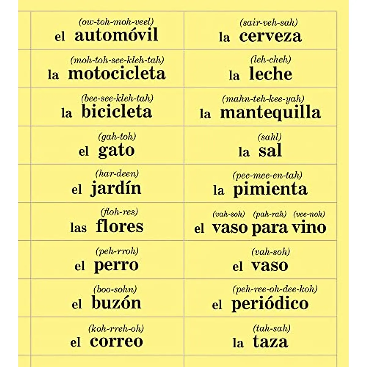 SPANISH in 10 minutes a day: Language course for beginning and advanced study. Includes Workbook, Flash Cards, Sticky Labels, Menu Guide, Software, ... Grammar. Bilingual Books, Inc. (Publisher)