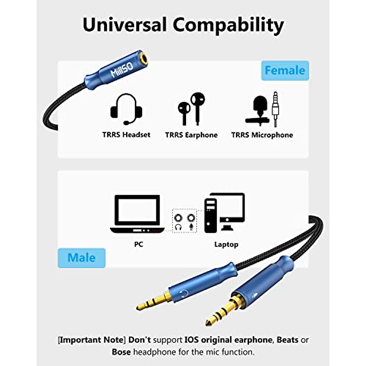 MillSO Headphone Splitter for Computer 3.5mm Female to 2 Dual 3.5mm Male Headset Splitter Cable Gold-Plated & Braided Gaming Headset to PC Adapter with Separate Audio & Mic Plug [Young Series]