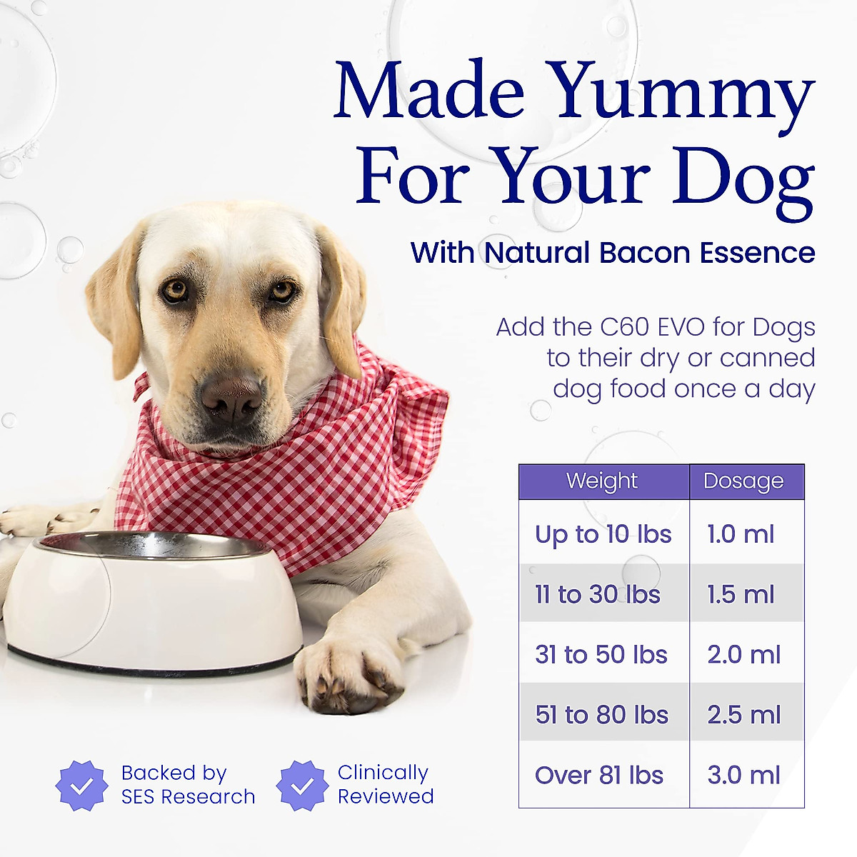 C60 Evo Dog Supplement, Pure ESS60 in Extra Virgin Olive Oil for Dogs, All-in-One Dog Immune Supplement, Dog Joint and Energy Support, Infused with Natural Bacon Essence, 3 oz - C60 Evo