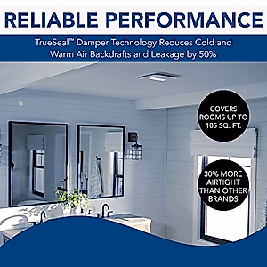 Broan-NuTone AER110CCTK CleanCover Bath, 110 CFM, 1.0 Sone, with Selectable CCT LED Light, Energy STARBath Fan, White