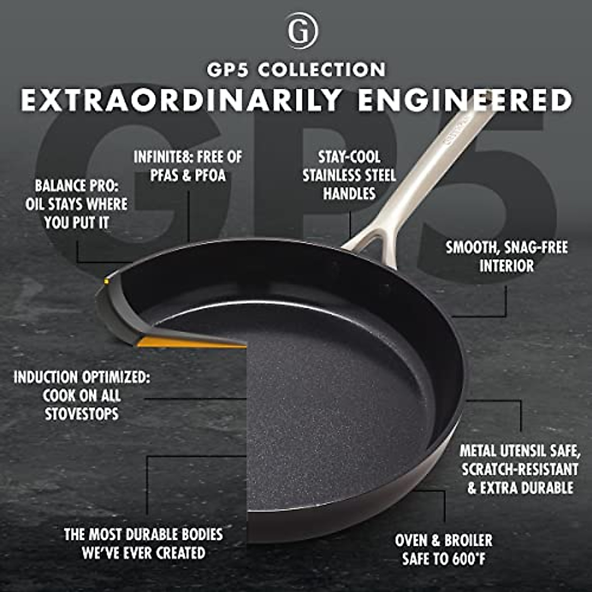 GreenPan GP5 Hard Anodized Advanced Healthy Ceramic Nonstick, 11" Round Grill Pan, PFAS-Free, Induction, Dishwasher Safe, Oven & Broiler Safe, Black