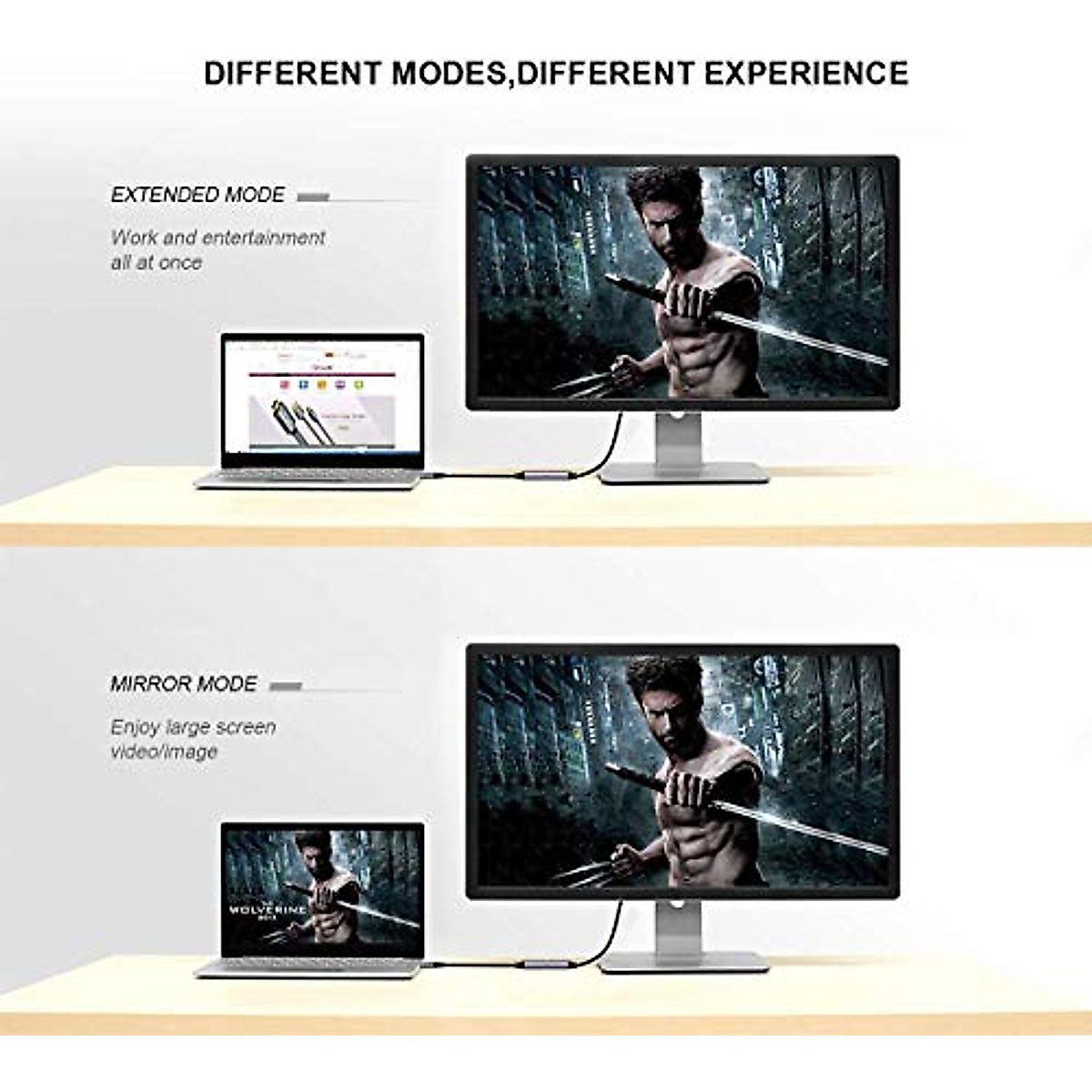 Works by VOLT PLUS TECH HDMI 4K USB-C Kit Compatible with Microsoft Surface Duo 2 Professional Adapter with Digital Full 2160p, 60Hz Output!