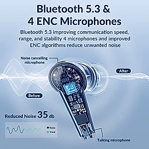 TONEMAC M3 Wireless Earbuds Noise Cancelling, Bluetooth Earphones Active Noise Cancellation,4 ENC Mic,30 Hours Playtime,Deep Bass, in-Ear Headphones Compatible with iOS/Android/PC, White