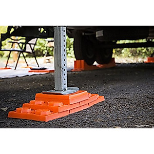 Lynx Essentials Pack - 00070