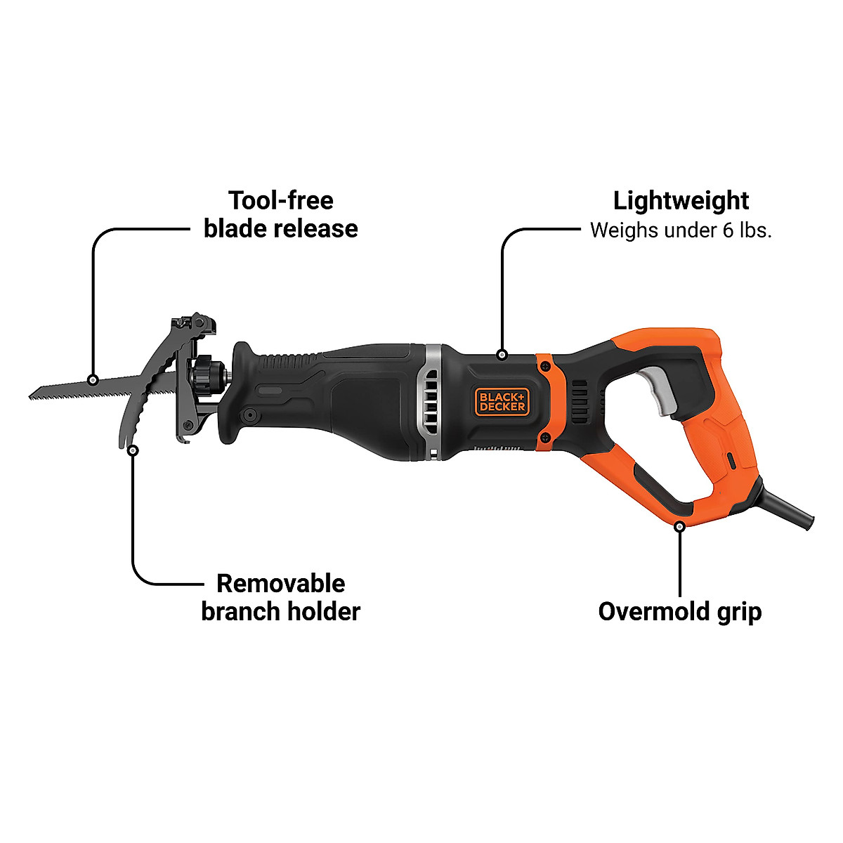 BLACK+DECKER 7 Amp Electric Reciprocating Saw with Removable Branch Holder (BES301K)