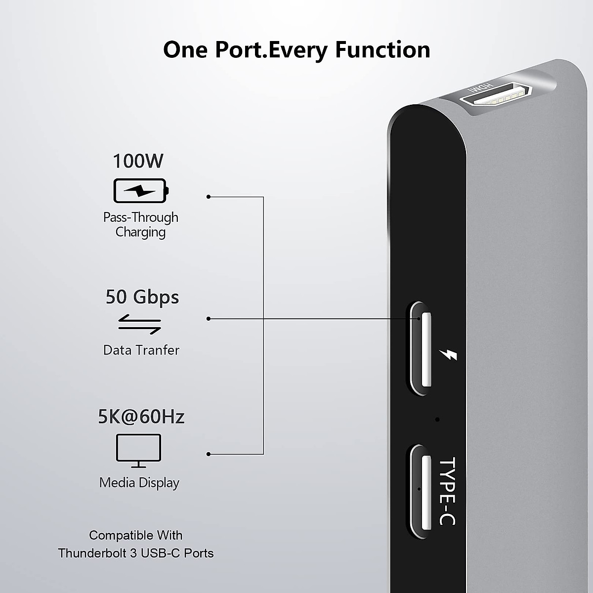 USB C Adapter for MacBook Pro/MacBook Air M1 2020 2019 2018 13" 15" 16", 7 in 2 USB C Hub for MacBook with thunderbolt 3 USB C Port 100W Power Delivery 5K HDMI USB C 2-USB A SD and microSD Card Reader