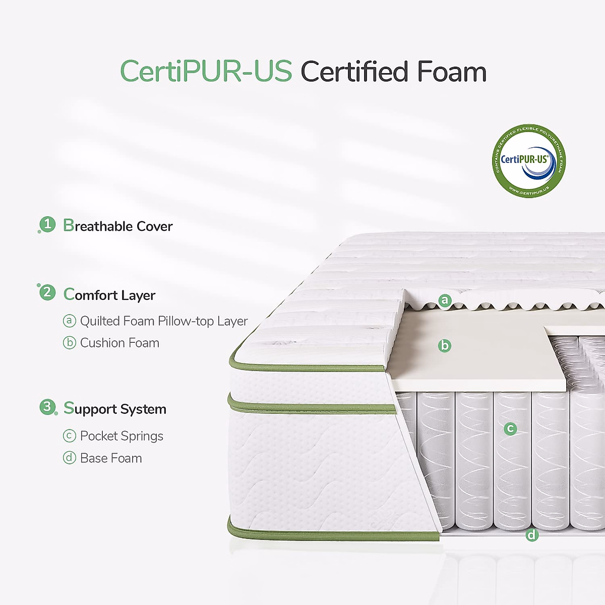 Novilla Queen Size Mattress 10 Inch Hybrid Mattress with Memory Foam & Pocketed Coil for Durable Support & Motion Isolation Medium Firm Queen Mattress in a Box Amenity