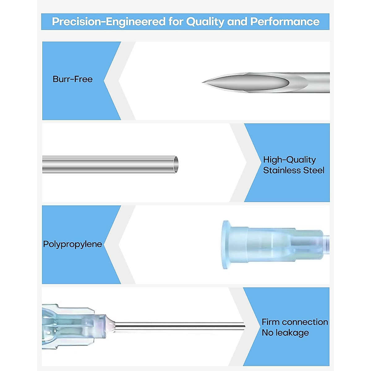 23G 5/8 Inch Needle Luer Lock Industrial Accessories, 100Pcs Individual Package Lab Tools for Refilling Liquid, Inks, Plant and Crafts
