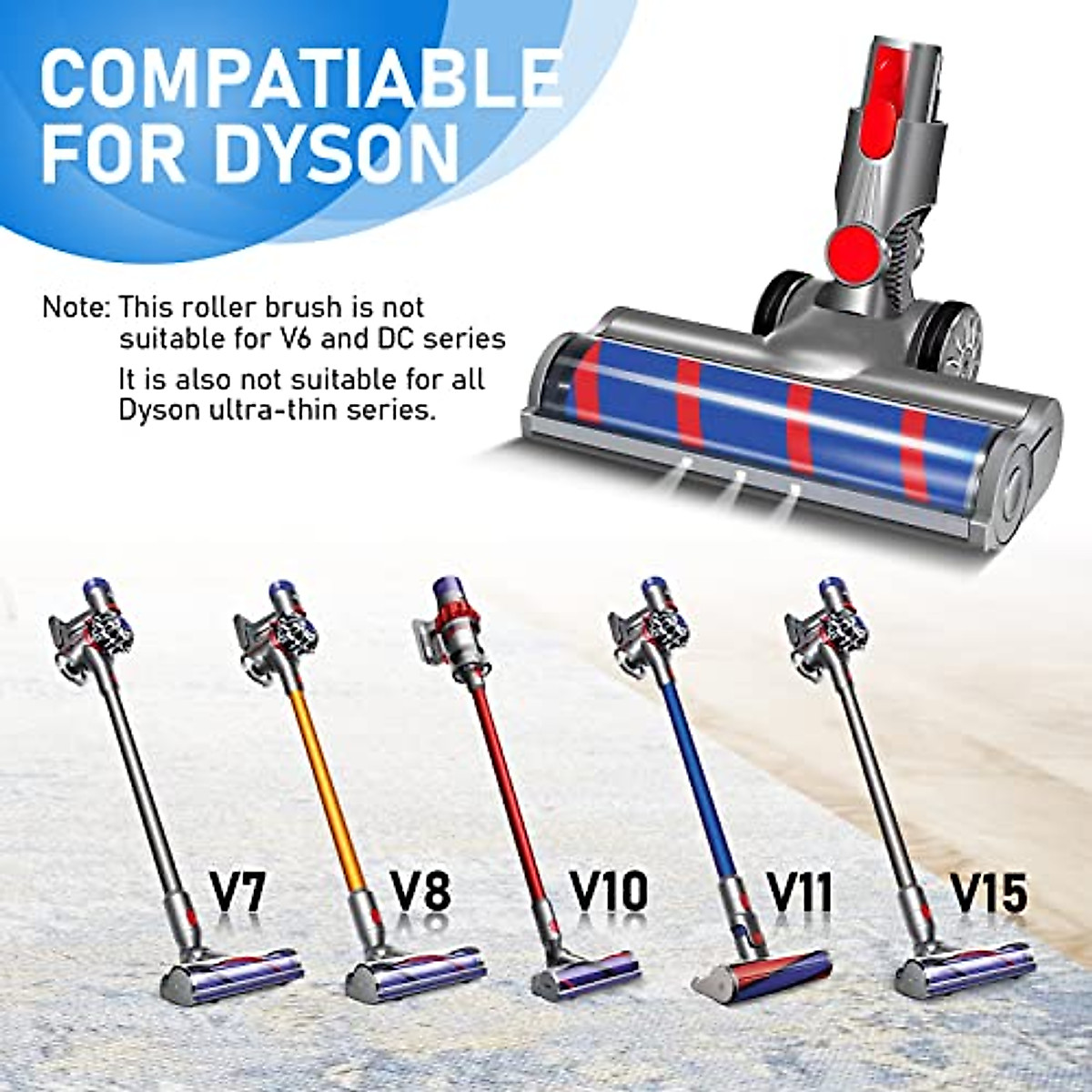 ALSTON Soft/Hard Roller Floor Brush Motorhead Attachment Vacuum Cleaner Head Replacement for Dyson V7 V8 V10 V11 V15 with LED Headlight and Triger Lock