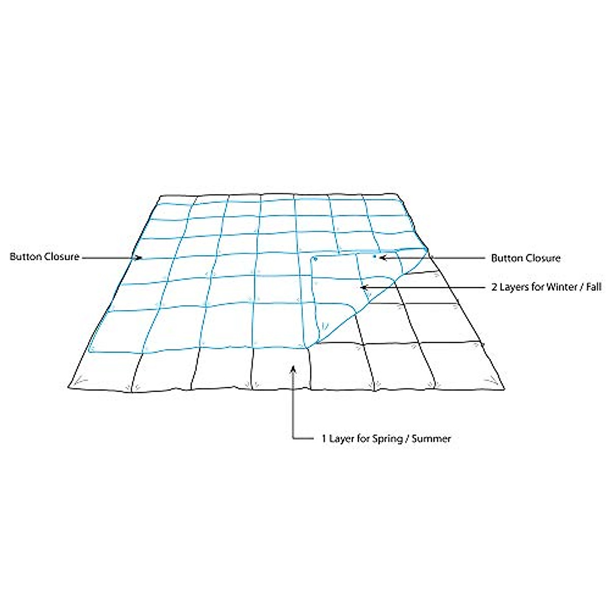 Sleep Philosophy Benton 2 Layer Down Alternative Comforter, King