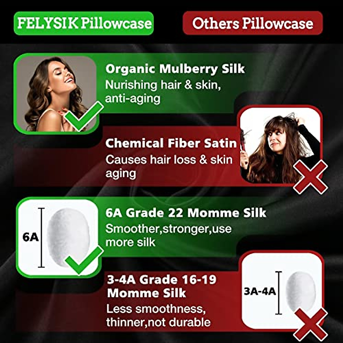 FELYSIK Butterfly Floral Silk Pillowcase for Hair and Skin Standard 20"x26", 22 Momme Mulberry Silk Khaki Flower Print Pillow Cases with Zipper