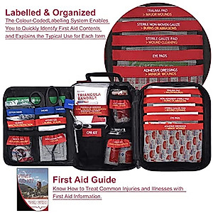 [New Upgrade] Professional First Aid Kits, First Aid Trauma Kit with Labelled Compartments Molle System for Car, Hiking, Backpacking, Camping, Traveling, and Cycling