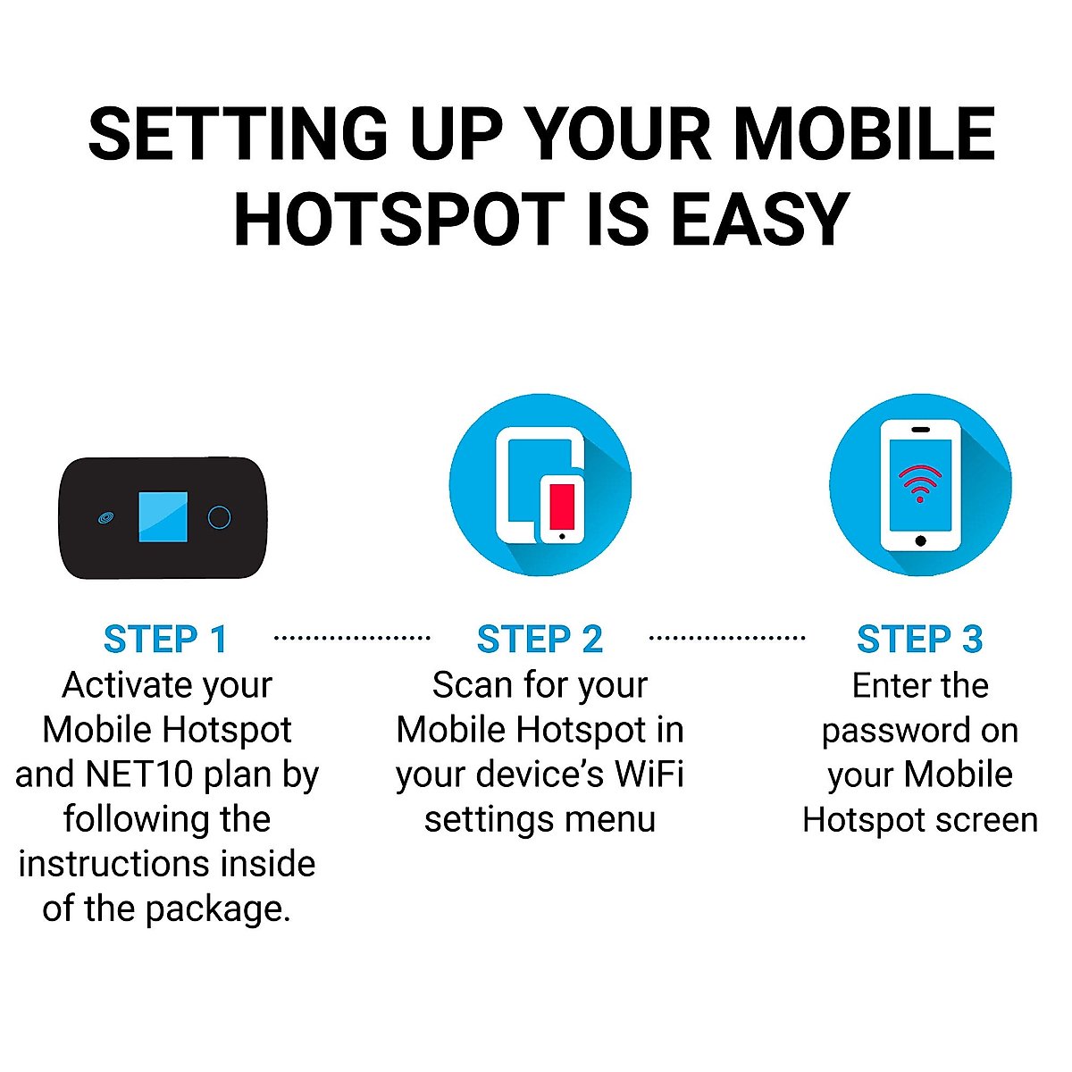 Net10 Carrier-Locked Moxee CDMA 4G LTE Mobile Hotspot - Connects up to 16 WiFi Enabled Devices - Built-in Color Display