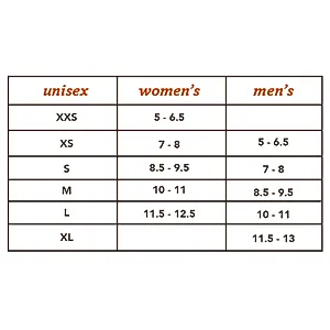 Acorn Mens and Womens Versafit Fleece Sock: Super Soft & Ultra-Warm, Mid-Calf Height, Flat-Flock Seams