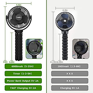 Stroller Fan Rechargeable - Portable Fan for Stroller, Timing Baby Fan, 35H Battery Operated Fan, 3 Speeds Baby Stroller Fan, Rotatable Car Seat Fan, Car Fan for Baby, Clip On Fan with Flexible Tripod