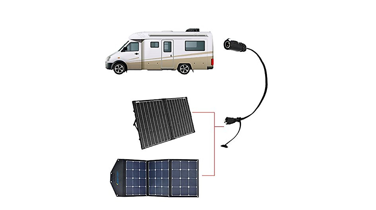 ACOPOWER SAE to Furrion 2 Pin Adapter for Waterproof Connectivity
