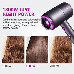 SHUWANJIA Ionic Hair Dryer, Grey, 1800W, 3 Heating, 2 Speed, Cooling, Thermostat, Safety, Negative Ions, Ceramic, Corded Electric