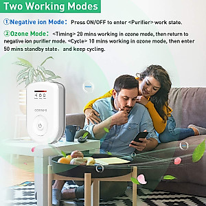 Air Purifiers Plug In for Home, Mini Odor Eliminator丨Ozone Negative Ion Dual Function丨Ionizer to Remove Smoke Pet Toilet Smell, Portable Deodorizer Freshener Cleaner for House Bedroom Bathroom Kitchen
