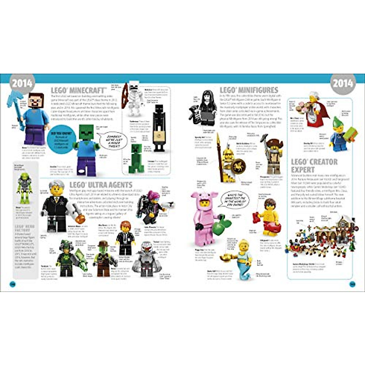 LEGO® Minifigure A Visual History New Edition: With LEGO Spaceman Minifigure!