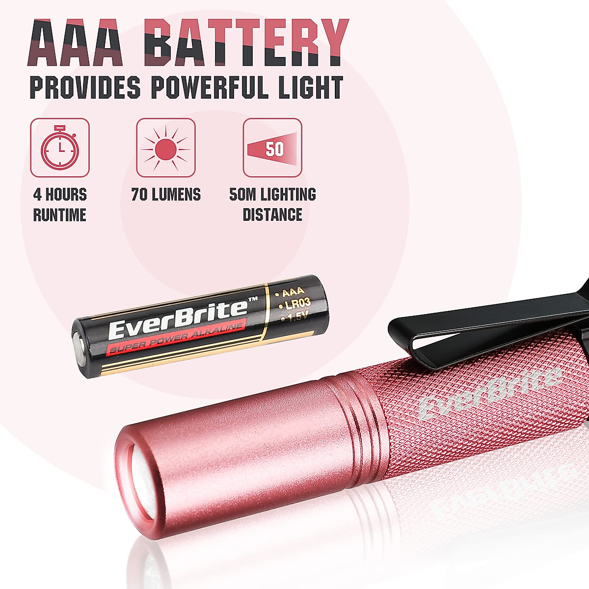 EverBrite LED Pocket Pen Light Flashlight, 2-Pack Small Mini Penlight with High Lumens and 3 Modes, AAA Battery Included, Compact Flashlights for Inspection, Repairing and Outdoor, Pink