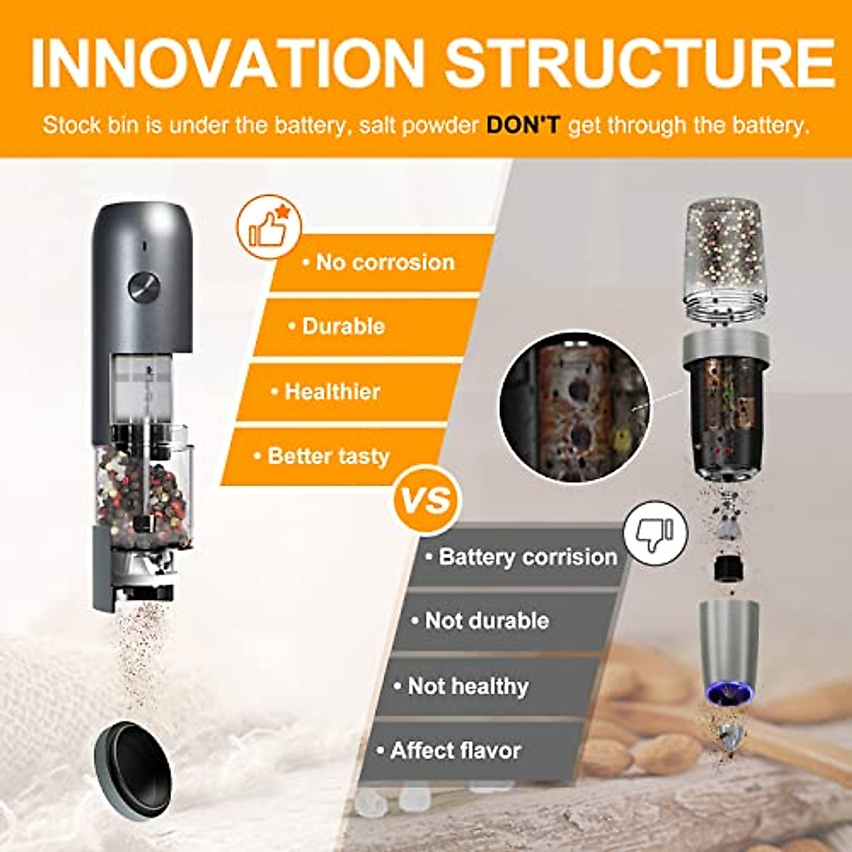 JUKAMO Automatic USB Electric Salt and Pepper Grinder Set, Rechargeable Salt and Pepper Shakers Light up Large Capacity SKY Grey