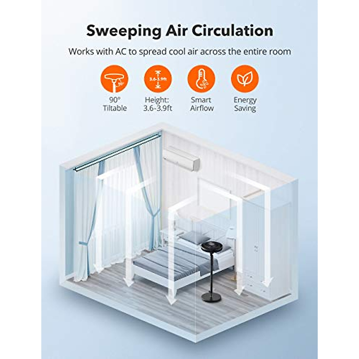 Oscillating Fan, Pedestal Fan with Remote Control, Quiet 9 Speed Levels 9-Hour Timer 3 Wind Modes 14-inch Adjustable Height, Electric Cooling Floor Fan for Bedroom, Standing Fan for Home Indoor Use