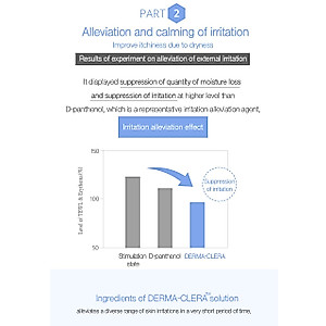 Blanc Doux Oligo Hyaluronic Acid Calming Cream 1.69 fl. oz. - VEGAN Certified - Greatly Moisturizing Cream for Sensitive, Dry Skin with Hyaluronic Acid Deep Hydrating, Soothing - Best Korean Skin Care