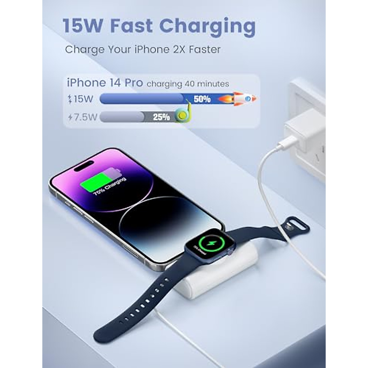 RORRY Mini Portable Charger for iPhone,5000mAh Small &Ultra-Compact 15W PD Fast Charging Power Bank Compatible with iPhone 14/13/12/11/XR/X/8 and Apple Watch Series 9/Ultra2/8/Ultra/7/6/5/4/3/SE