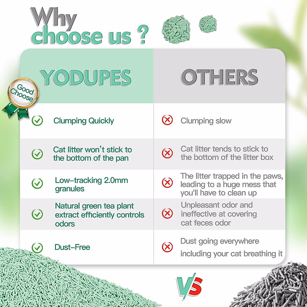 YODUPES Cat Litter, Lightweight Natural Tofu Clumping Cat Litter Odor Control 99.9% DustFree, Flushable Low Tracking, 10.6 LB Total, Pack of 2