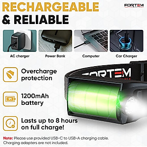FORTEM Headlamp Rechargeable 2-Pack, 230° Wide Beam LED Head Lamp w/Motion Sensor, 6 Modes for Mechanic, 350 Lumen Hardhat Flashlight, Waterproof Headlight for Camping, Running, Hiking, Cycling